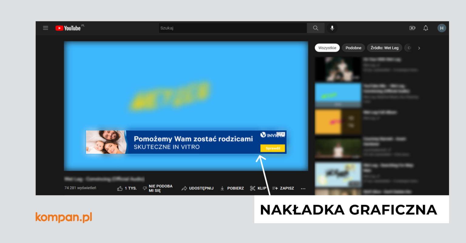 Rodzaje reklam na YouTube - jakie są formaty reklamowe? | Kompan.pl